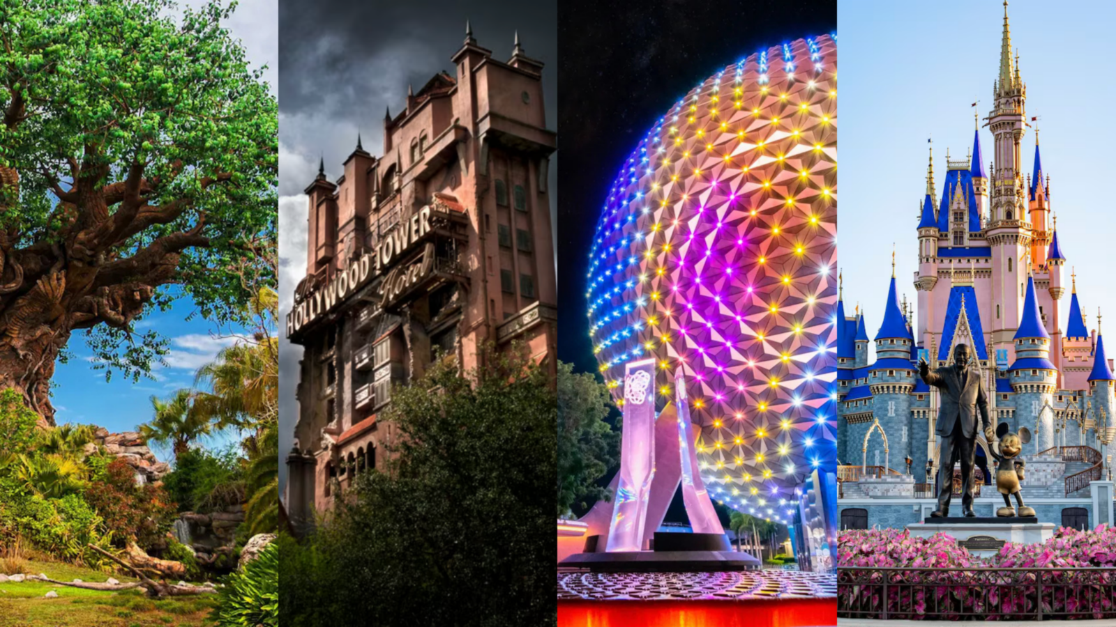 Walt Disney World Crowd Calendar 2026: Per Park Daily Forecasts | Deep ...